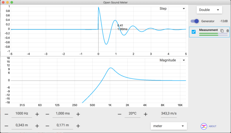 Open Sound Meter (Miễn Phí) - Newsound